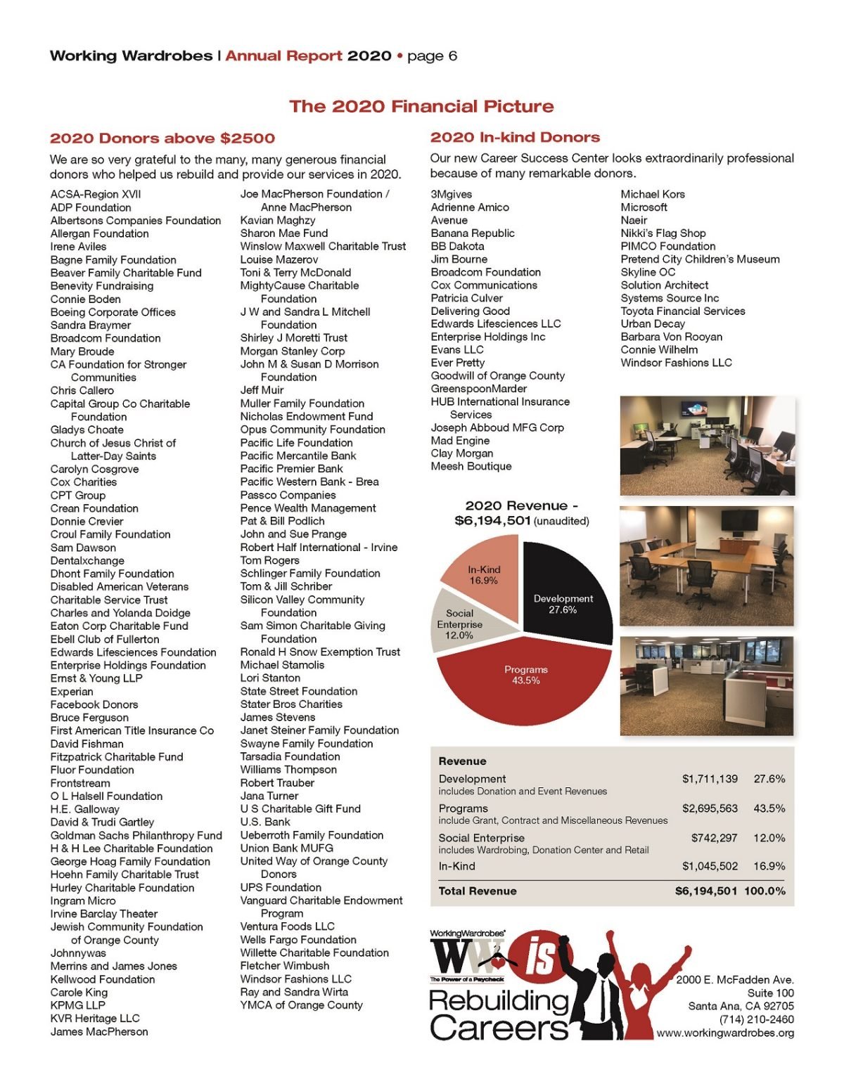 Working Wardrobes Annual Report - Working Wardrobes